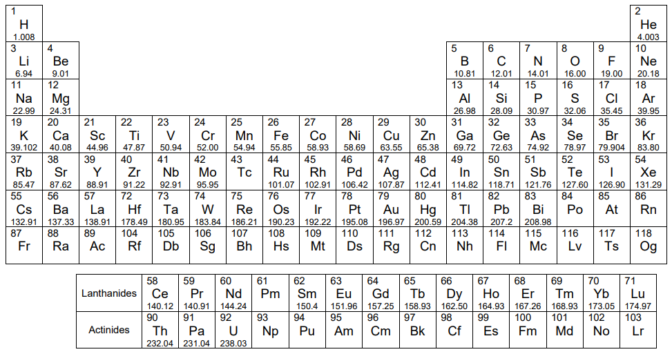 UKChO英国化学奥赛赛事支持-UKChO英国化学奥林匹克竞赛官网