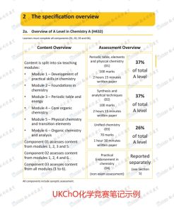 UKChO英国化学奥赛历年真题-UKChO英国化学奥林匹克竞赛官网
