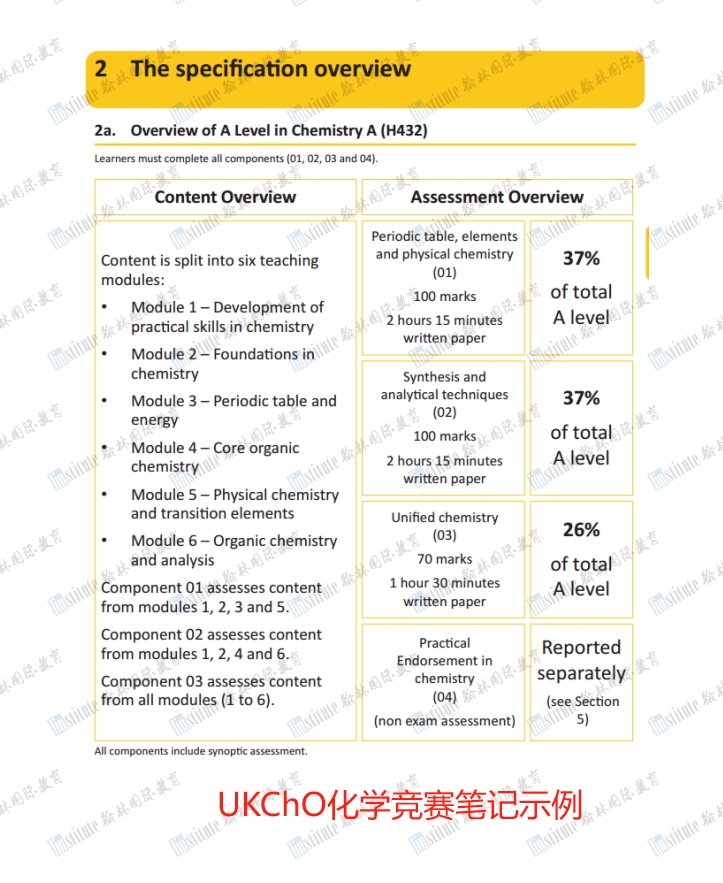 UKChO英国化学奥赛历年真题-UKChO英国化学奥林匹克竞赛官网