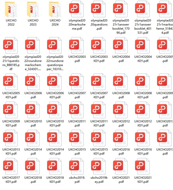 UKCHO历年分数线