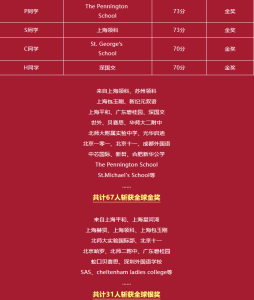 UKChO英国化学奥赛官网-UKChO竞赛报名-比赛时间-真题下载